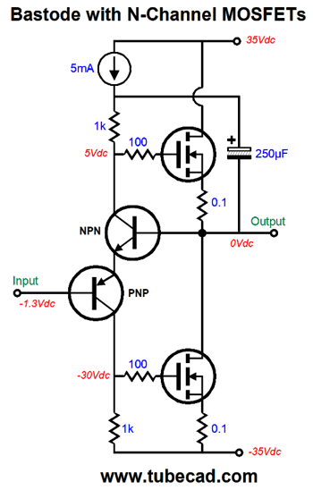 Errata and Power Buffers